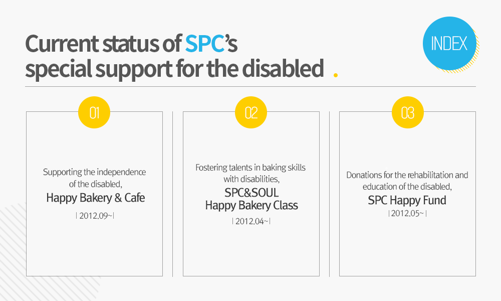 SPC’s Exclusive Support Programs for the Disabled – SPC매거진