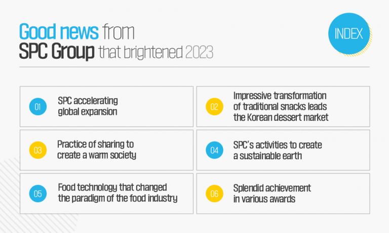 Good News from SPC That Brightened 2023 – SPC매거진