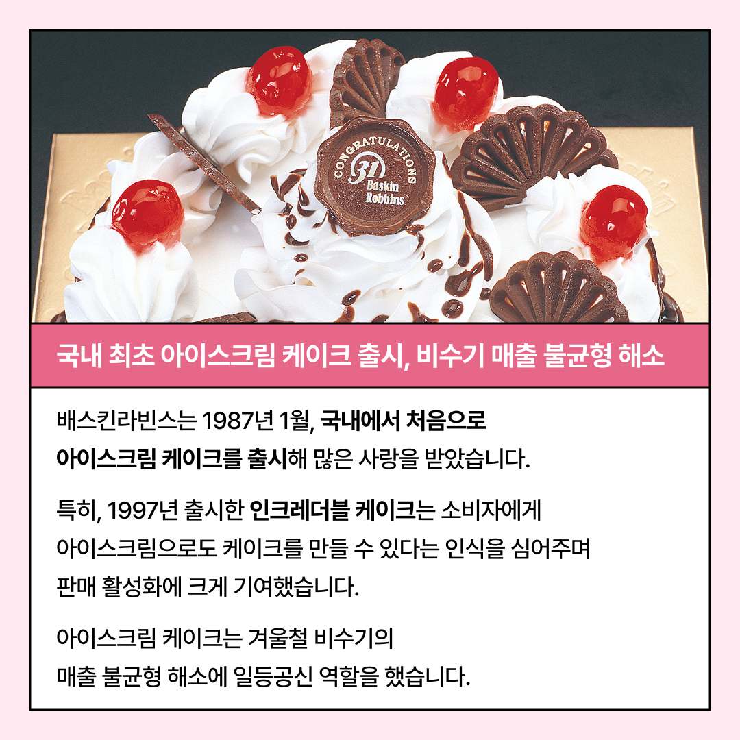 SPC그룹 80년 펼쳐보기 : 3편 – SPC매거진